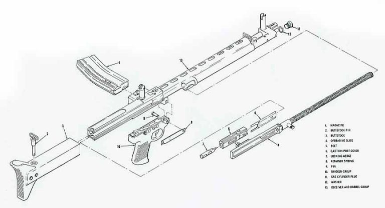 Автоматическая винтовка TRW Low Maintenance Rifle (США ...